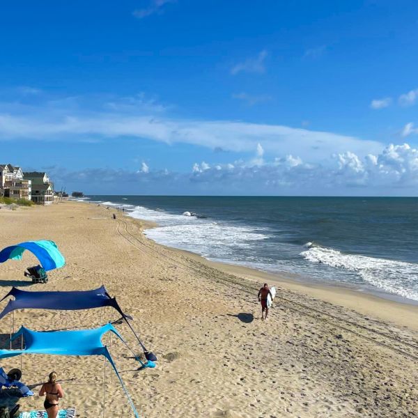Where Does Tourism Money Go on the Outer Banks? | Outer Banks, NC
