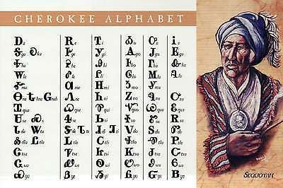 Get Your Name in the Cherokee Syllabary (Alphabet) | Frisco Native ...