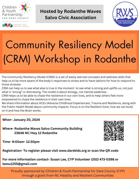 Community Resilience Model (CRM) in Rodanthe | Children and Youth ...